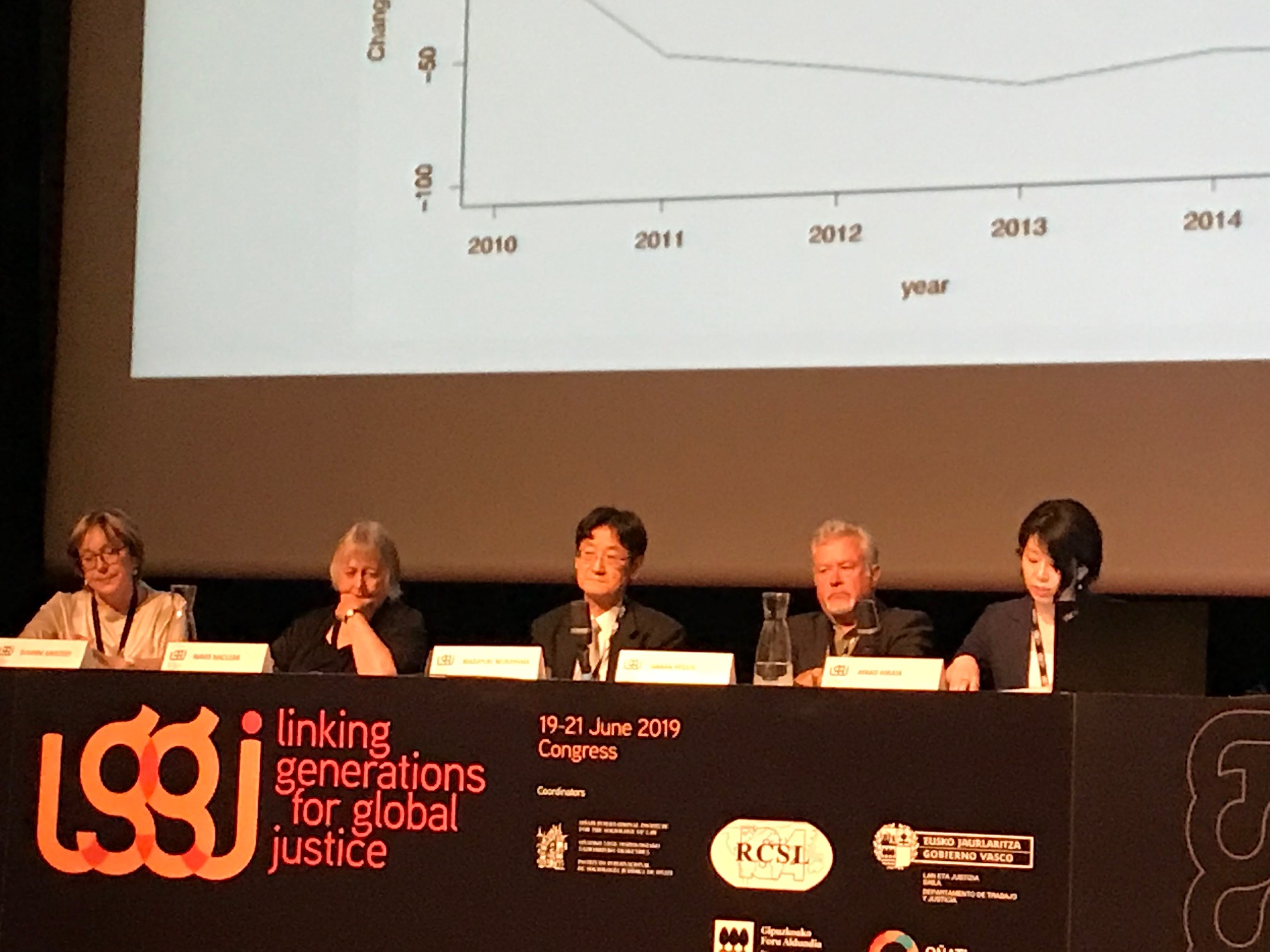 First Plenary session, with Susanne Karstedt, Mavis Maclean, Masayuki ...